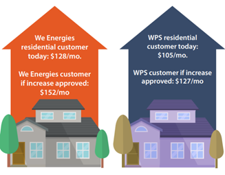 We Energies, WPS Customers: Make Your Voice Heard at Public Hearings on ...